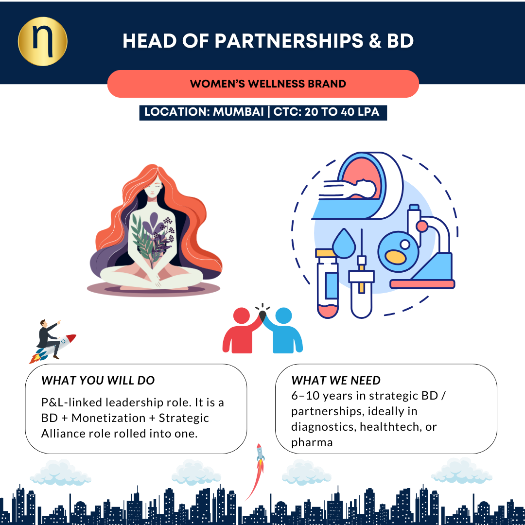 Head of Partnerships & Business Development for a Series A Funded Women ...