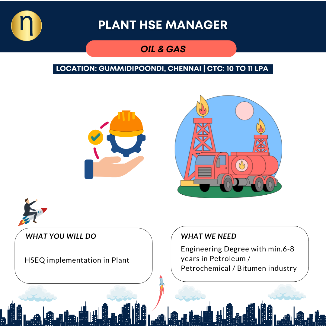 Plant HSE Manager for an Oil & Gas Plant (Job Code: NSC000134 ...